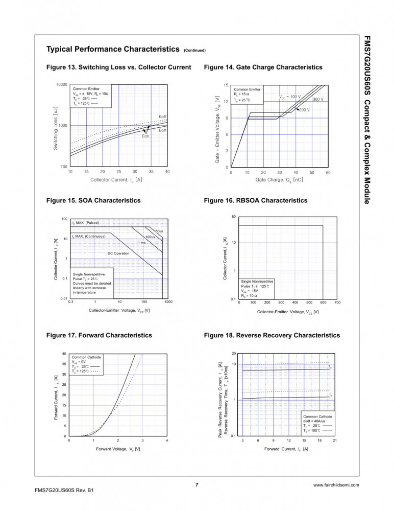 FMS7G20US60S datasheet page 7
