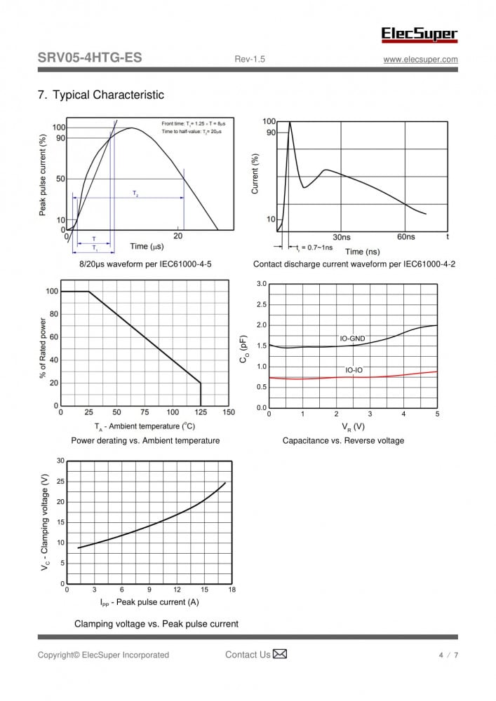 SRV05-4HTG-ES datasheet page 4