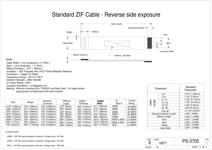 ZIF cable standard specification document, page 4