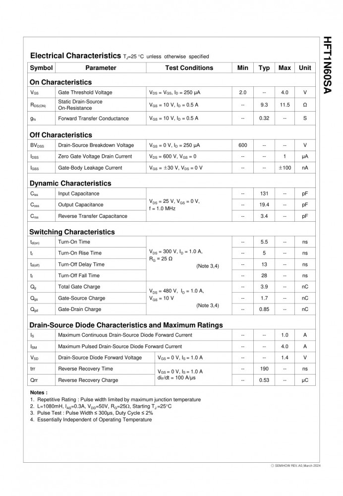HFT1N60SA datasheet page 2