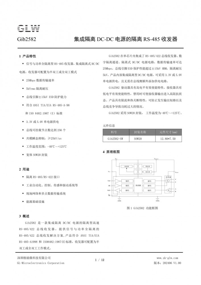 Gib2582-SW datasheet page 1