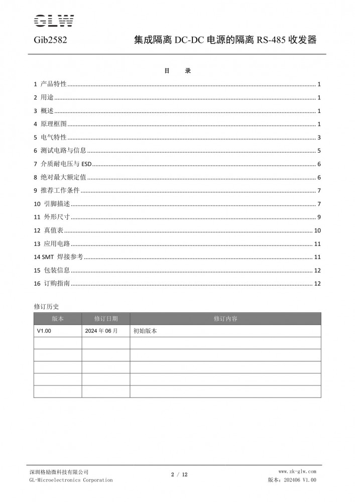 Gib2582-SW datasheet page 2