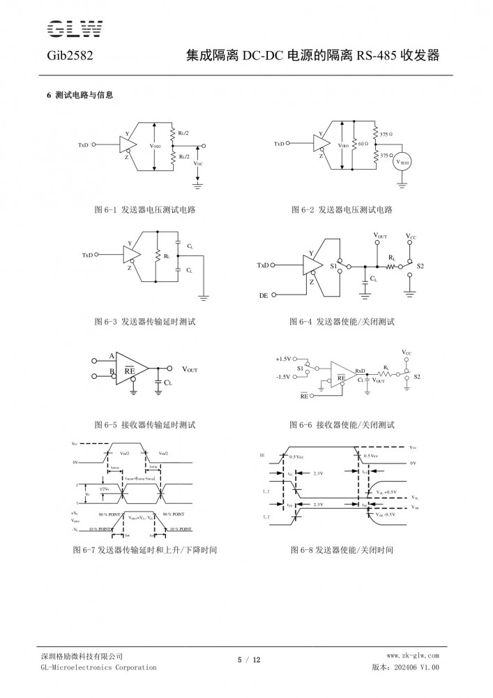 Gib2582-SW datasheet page 5