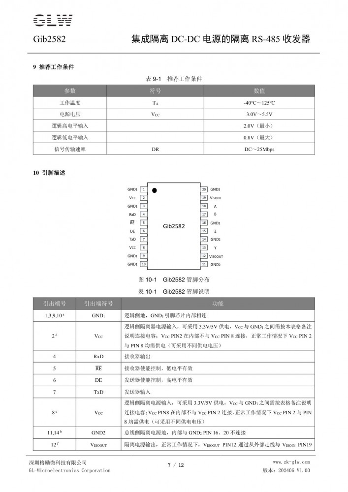 Gib2582-SW datasheet page 7