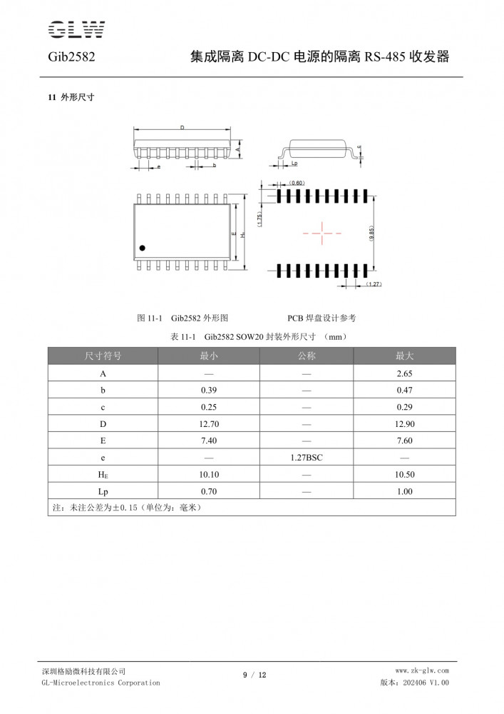 Gib2582-SW datasheet page 9