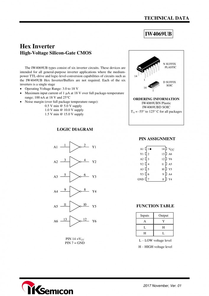 IW4069UBDT datasheet page 1
