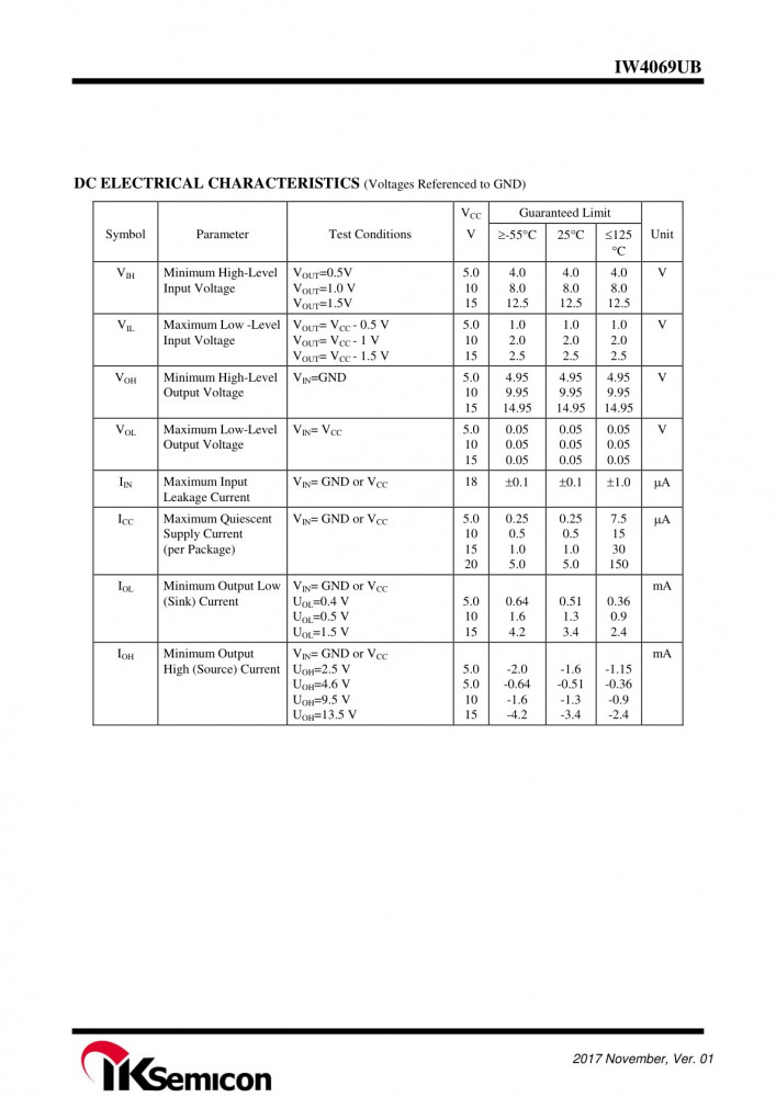 IW4069UBDT datasheet page 3