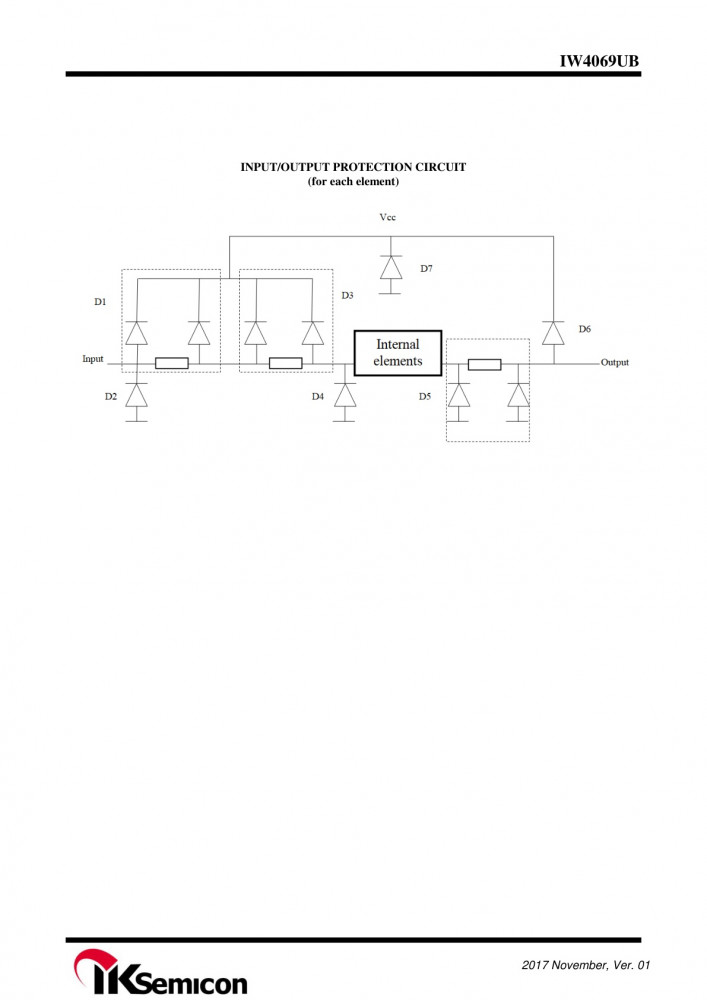 IW4069UBDT datasheet page 5