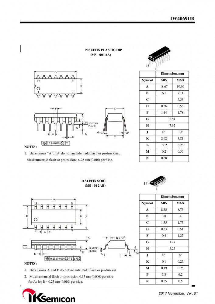 IW4069UBDT datasheet page 6
