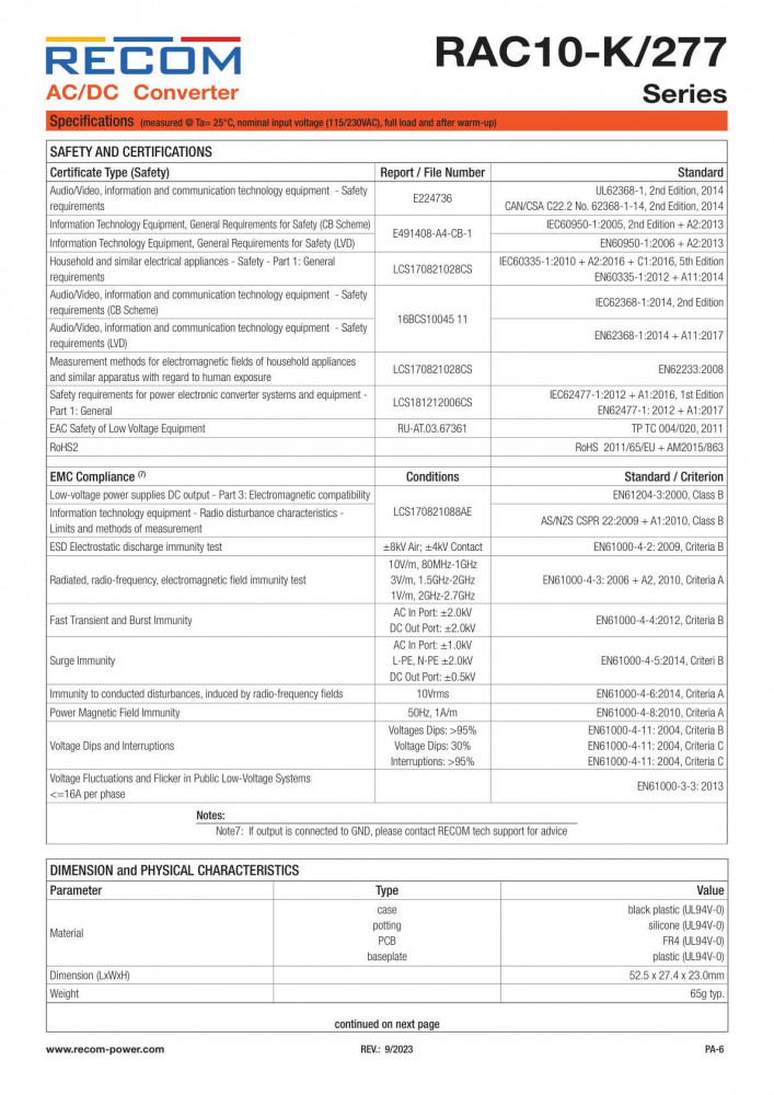 RAC10-K/277 datasheet page 6