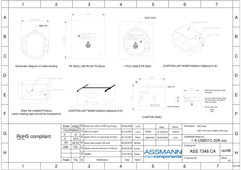Assmann WSW A-USB31C-20A-100 technical drawing page 2