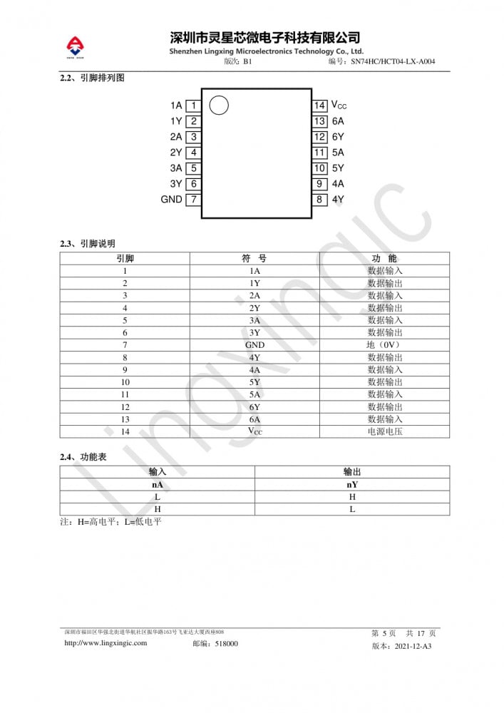 SN74HC04 datasheet page 5