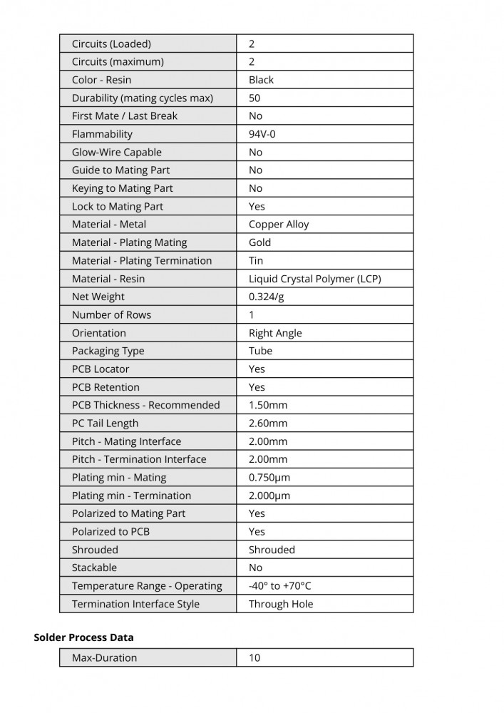 MOLEX Milli-Grid product specification page 3