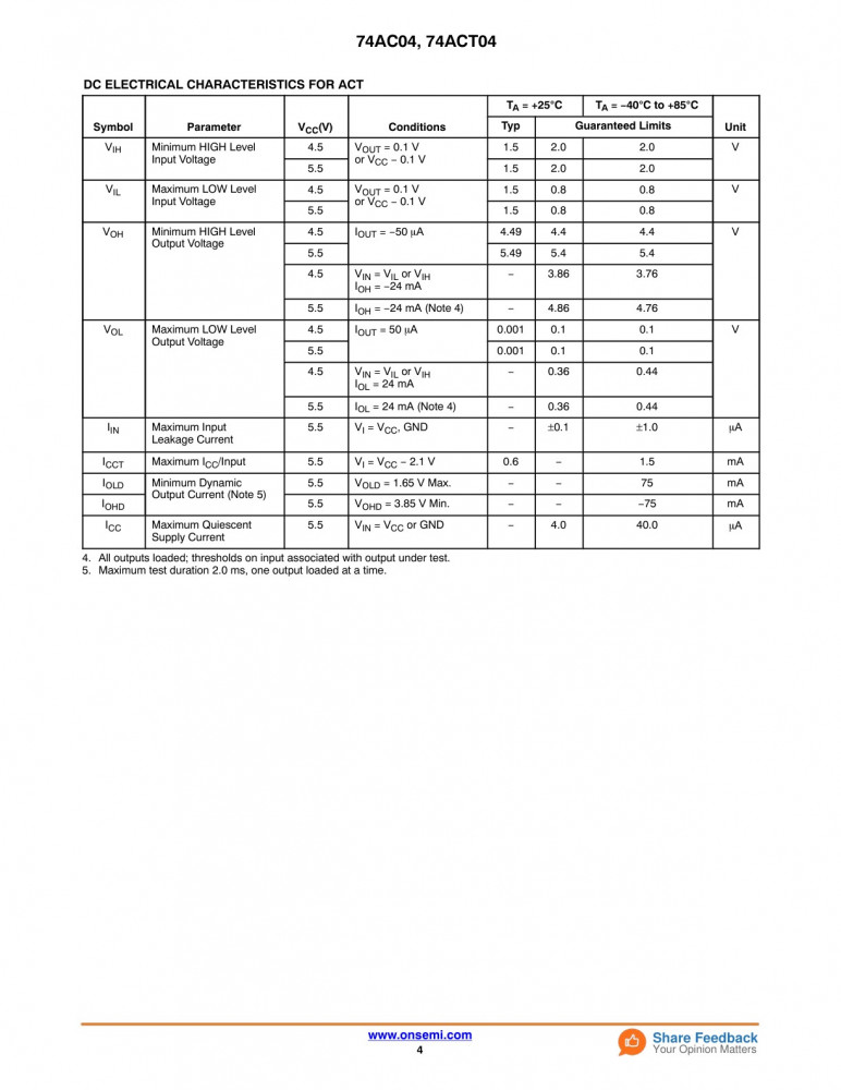 74ACT04 datasheet page 4 preview