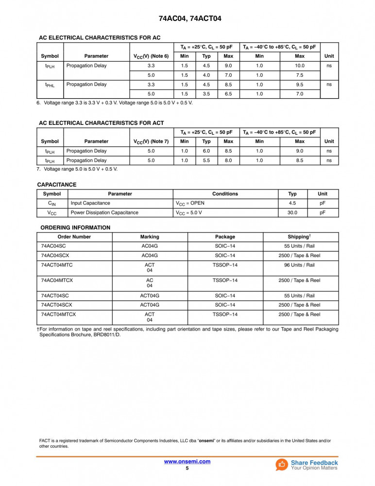 74ACT04 datasheet page 5 preview
