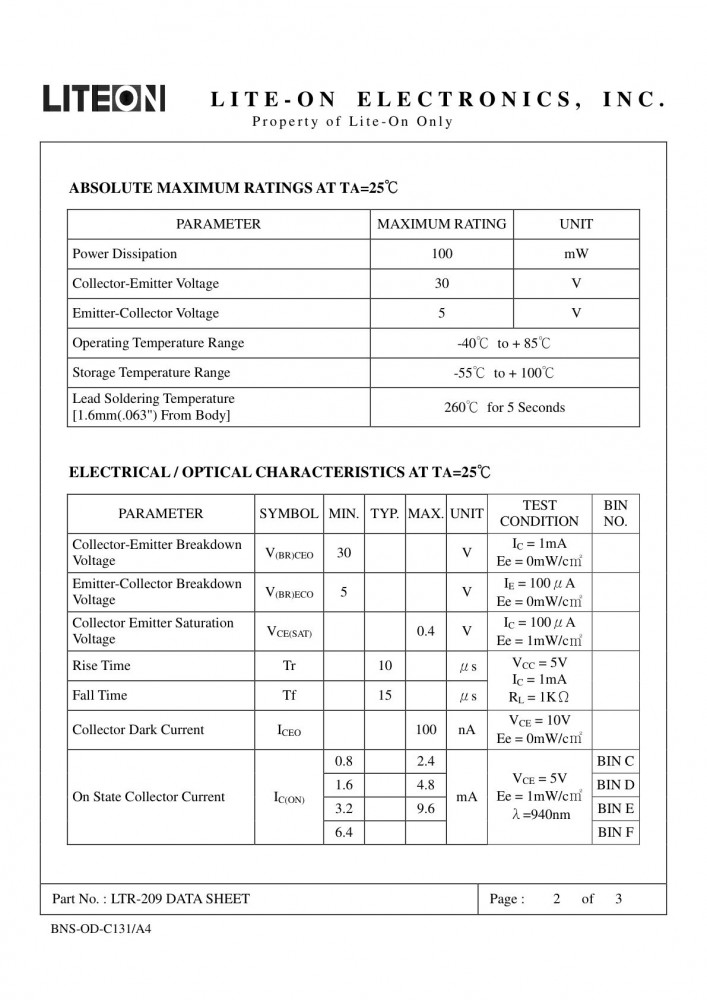 LTR-209 datasheet page 3
