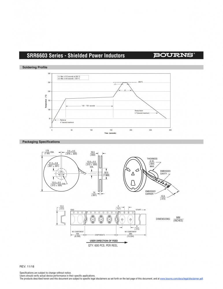 Bourns SRR6603 series datasheet page 2