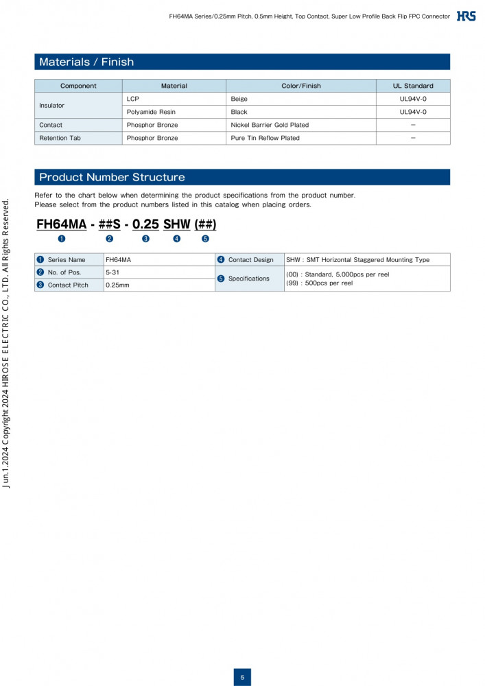 FH64MA datasheet page 5
