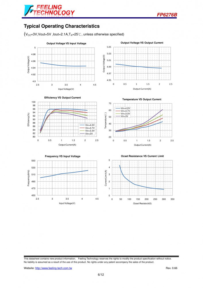 FP6276BXR-G1 datasheet page 6