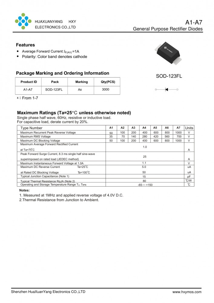 A7 rectifier diode datasheet page 1