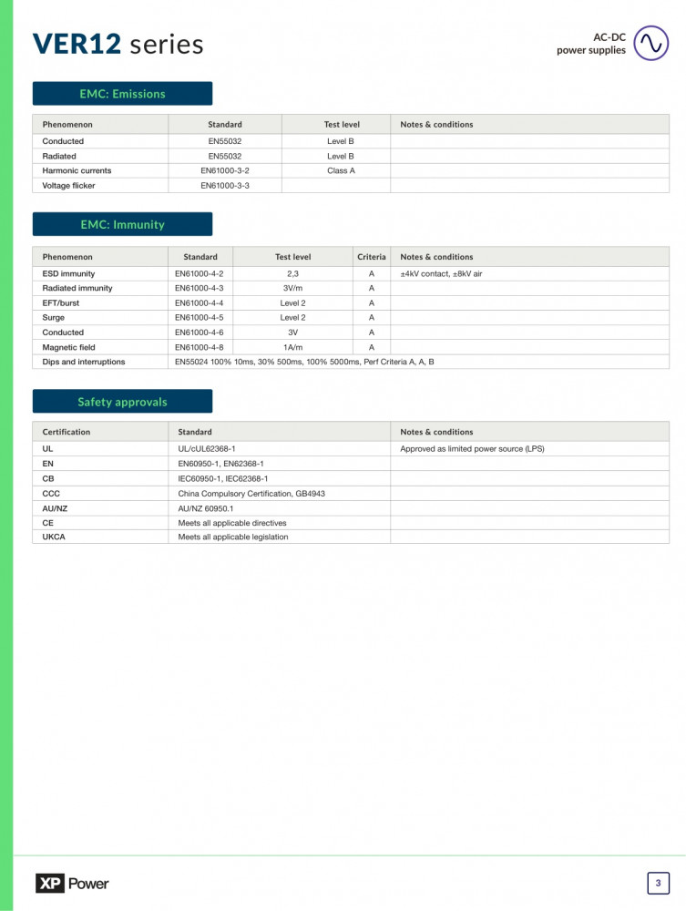 VER12 series technical document, page 3