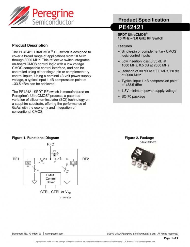 PE42421 datasheet page 1