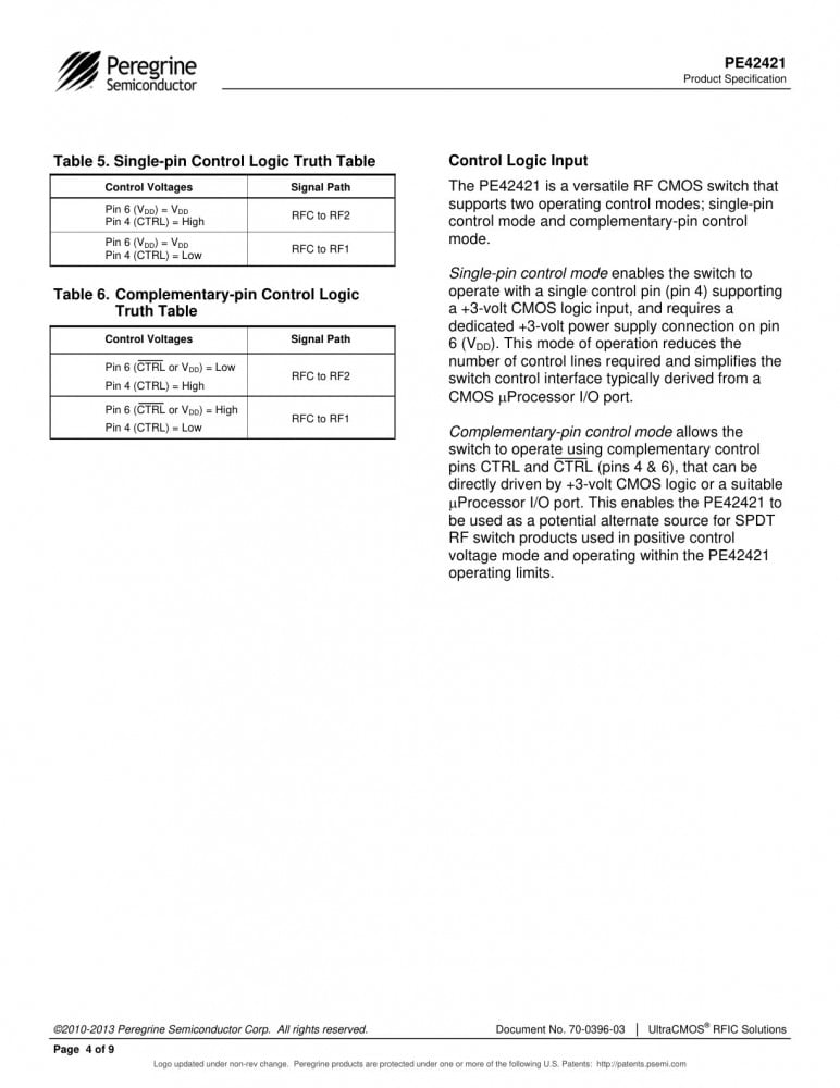 PE42421 datasheet page 4