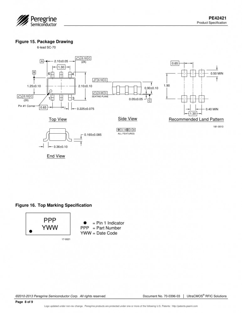 PE42421 datasheet page 8