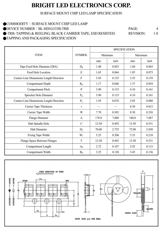 BL-HD1G333B-TRB datasheet page 3: performance curves