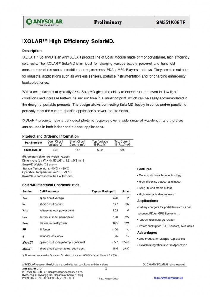 SM351K09TF datasheet page 1