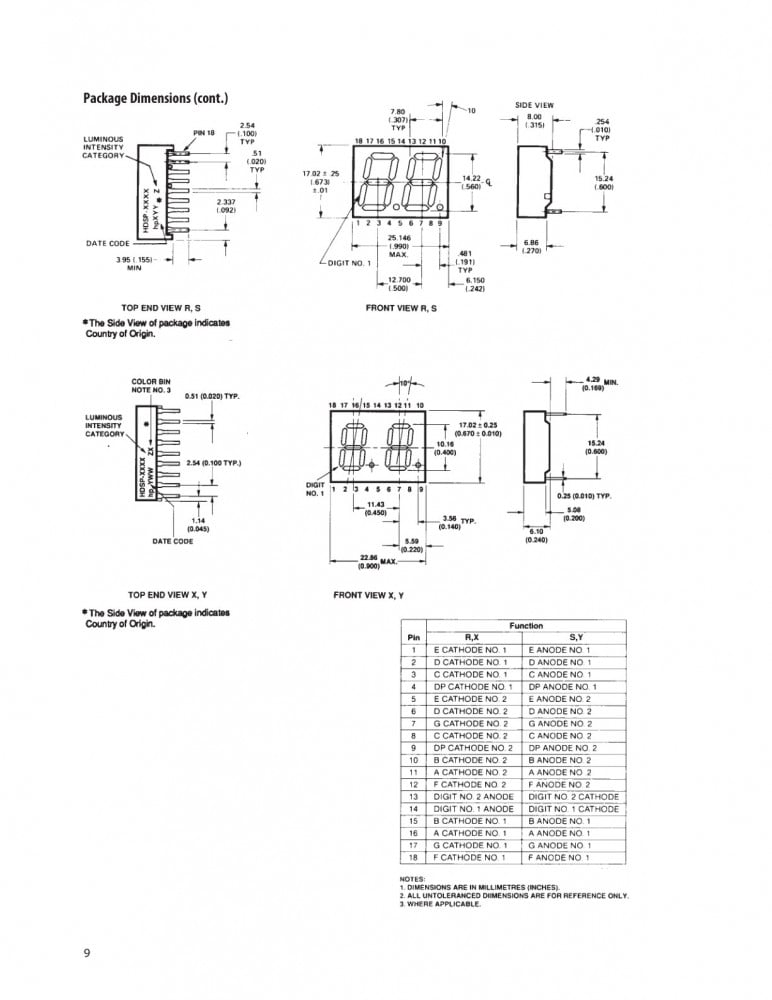HDSP series datasheet page 9