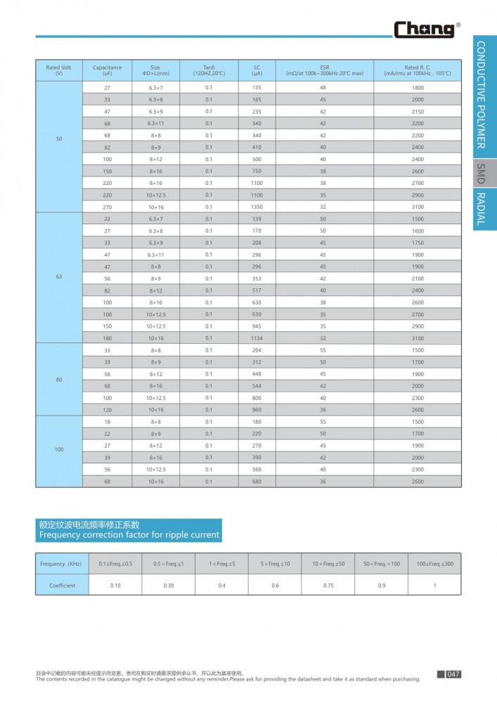 EA1E181ME070A00CR0 technical document page 4