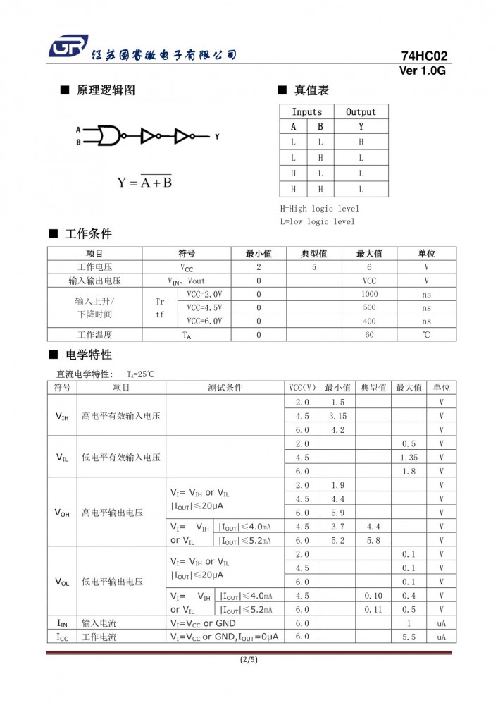 74HC02S technical document page 2