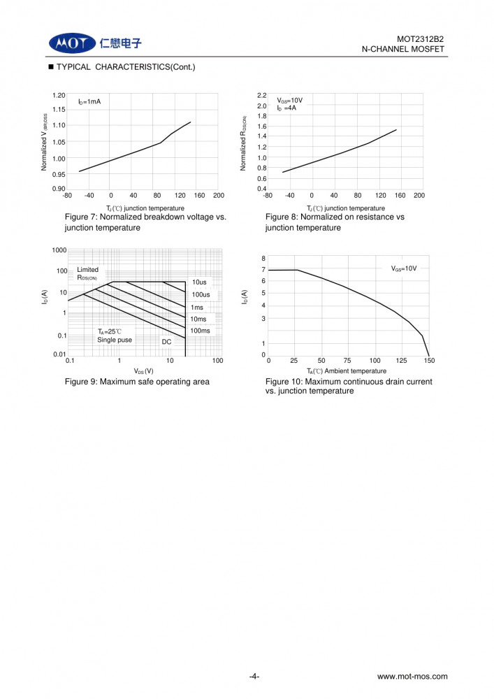 MOT2312B2 datasheet page 4