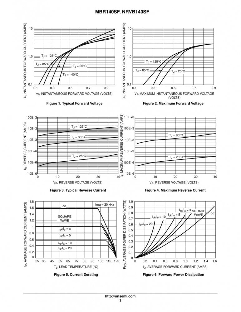 MBR140SFT1G datasheet page 3