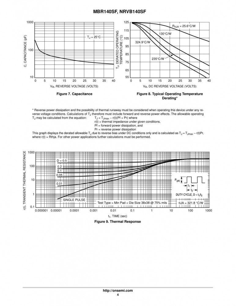 MBR140SFT1G datasheet page 4