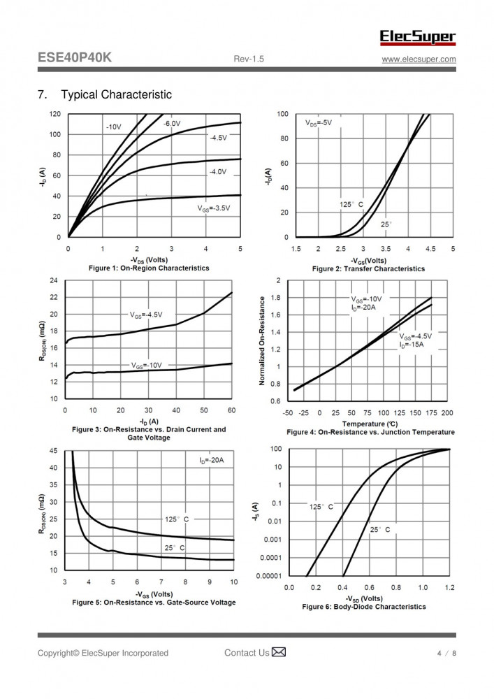 ESE40P40K datasheet page 4