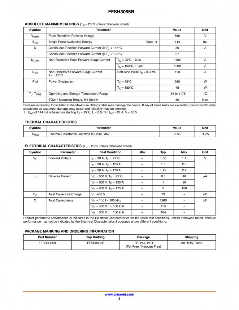 FFSH3065B datasheet page 2