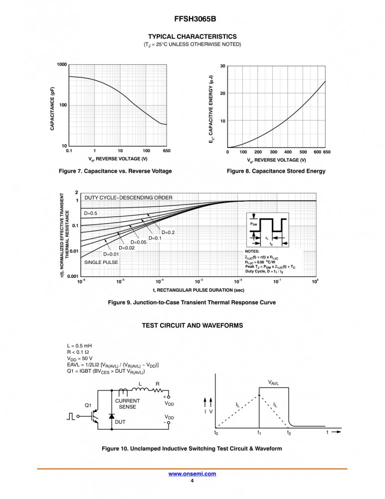 FFSH3065B datasheet page 4
