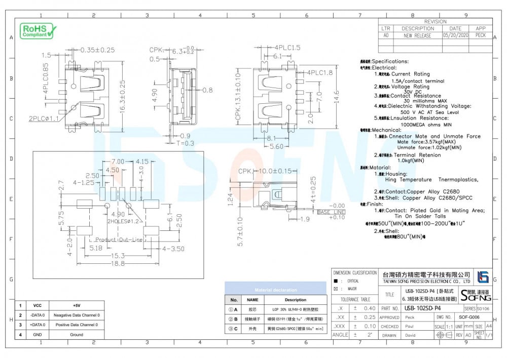 SOFNG USB-102SD-P4 technical drawing preview