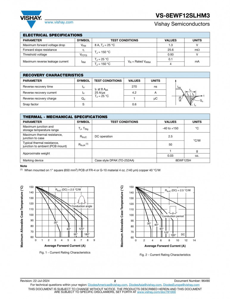 VS-8EWF12SLHM3 datasheet page 2