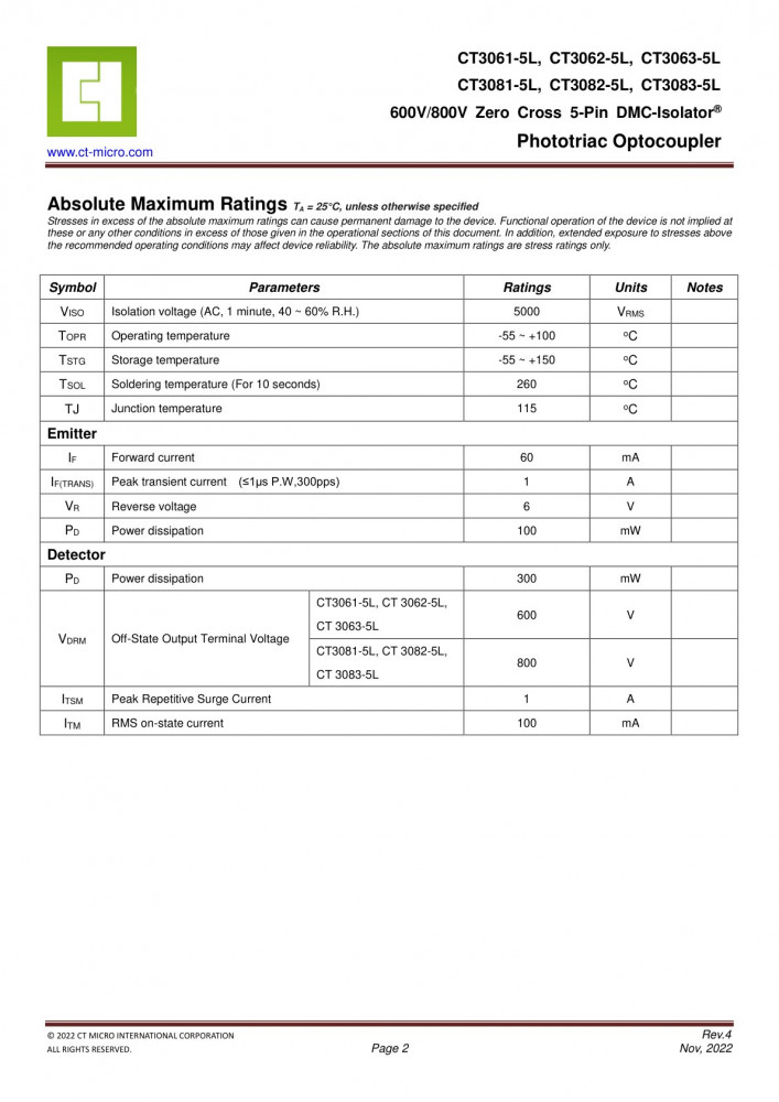 CT3081-5L datasheet page 2