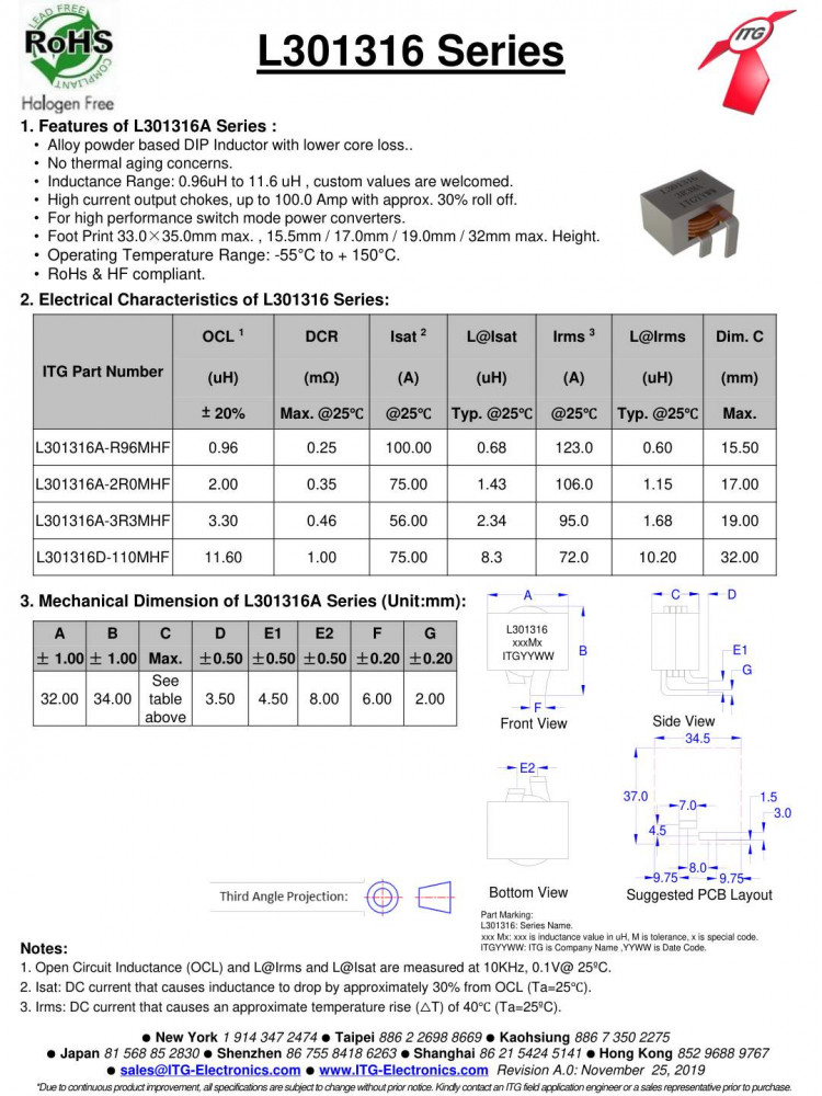 ITG Electronics L301316 series datasheet page 1