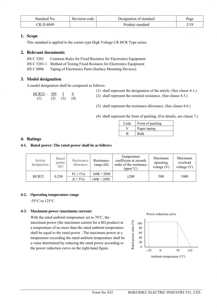 HCR32-125FV product standard page 2