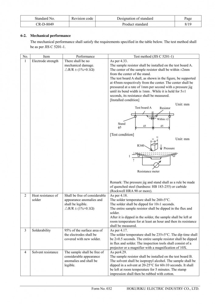 HCR32-125FV product standard page 8