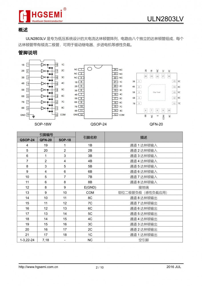 ULN2803LVMS/TR datasheet page 2