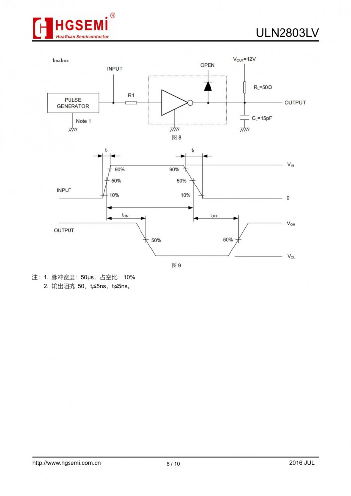 ULN2803LVMS/TR datasheet page 6