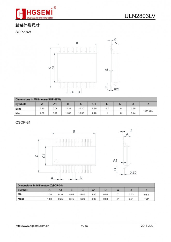 ULN2803LVMS/TR datasheet page 7