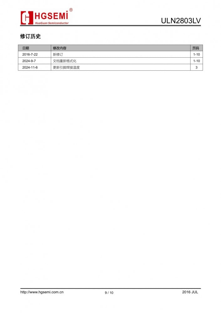 ULN2803LVMS/TR datasheet page 9