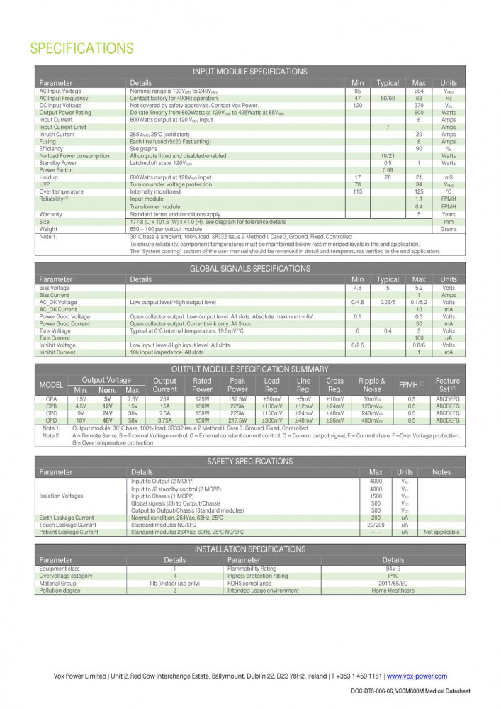 VCCM600M datasheet page 2